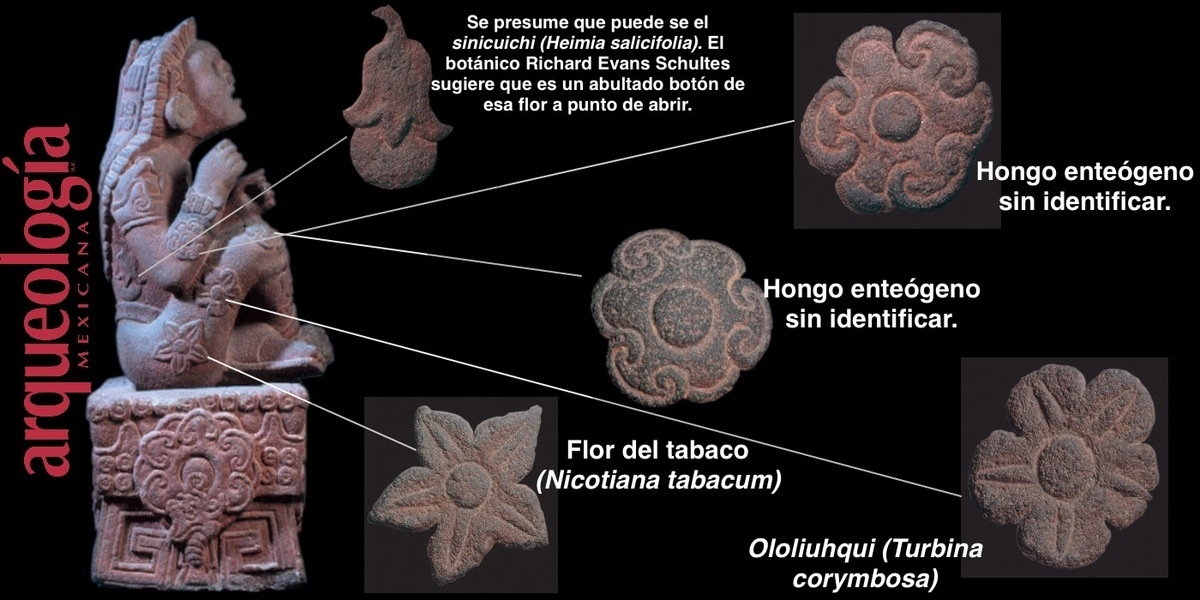 Xochipilli. Príncipe de las flores | Arqueología Mexicana Xochipilli. Príncipe de las flores | Arqueología Mexicana